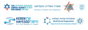 Integration Solutions - Ofek Israeli